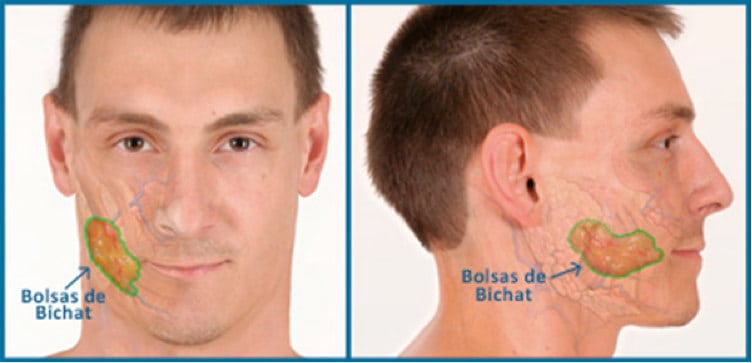 Para tener cachetes de 10 - Martha Debayle