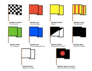 Todo sobre la fórmula 1 - Martha Debayle