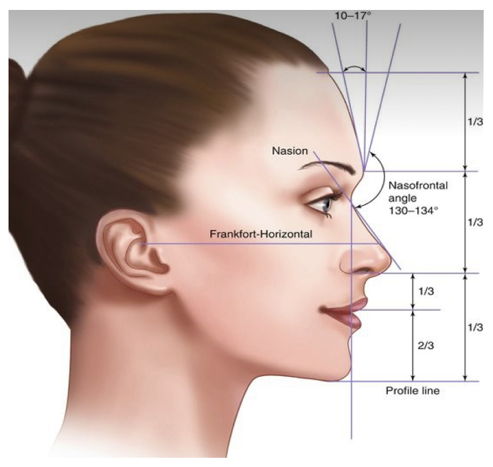 ¿Cómo eliminar la papada? Abel de la Peña nos dice... - Martha Debayle